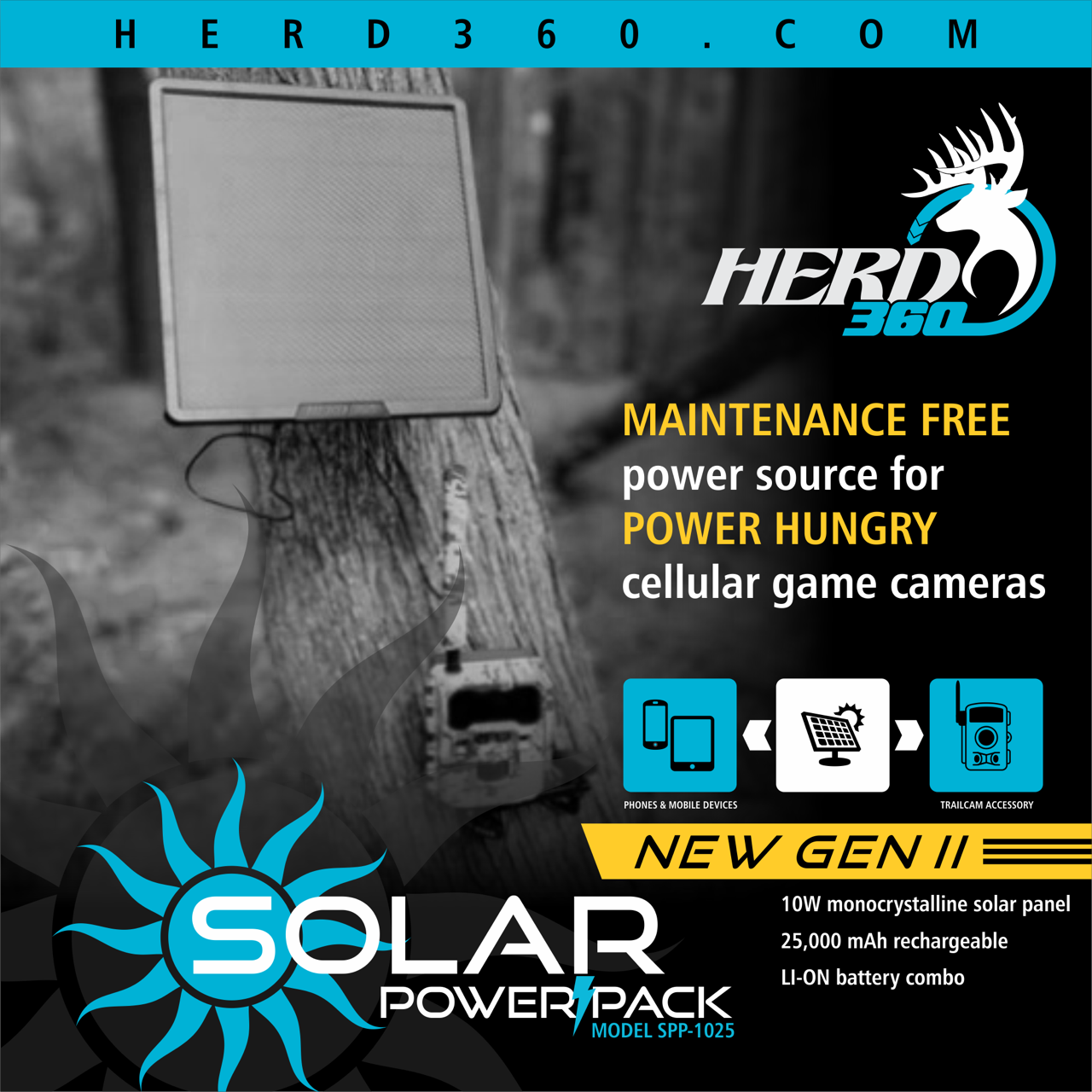 Trail Camera Solar Power