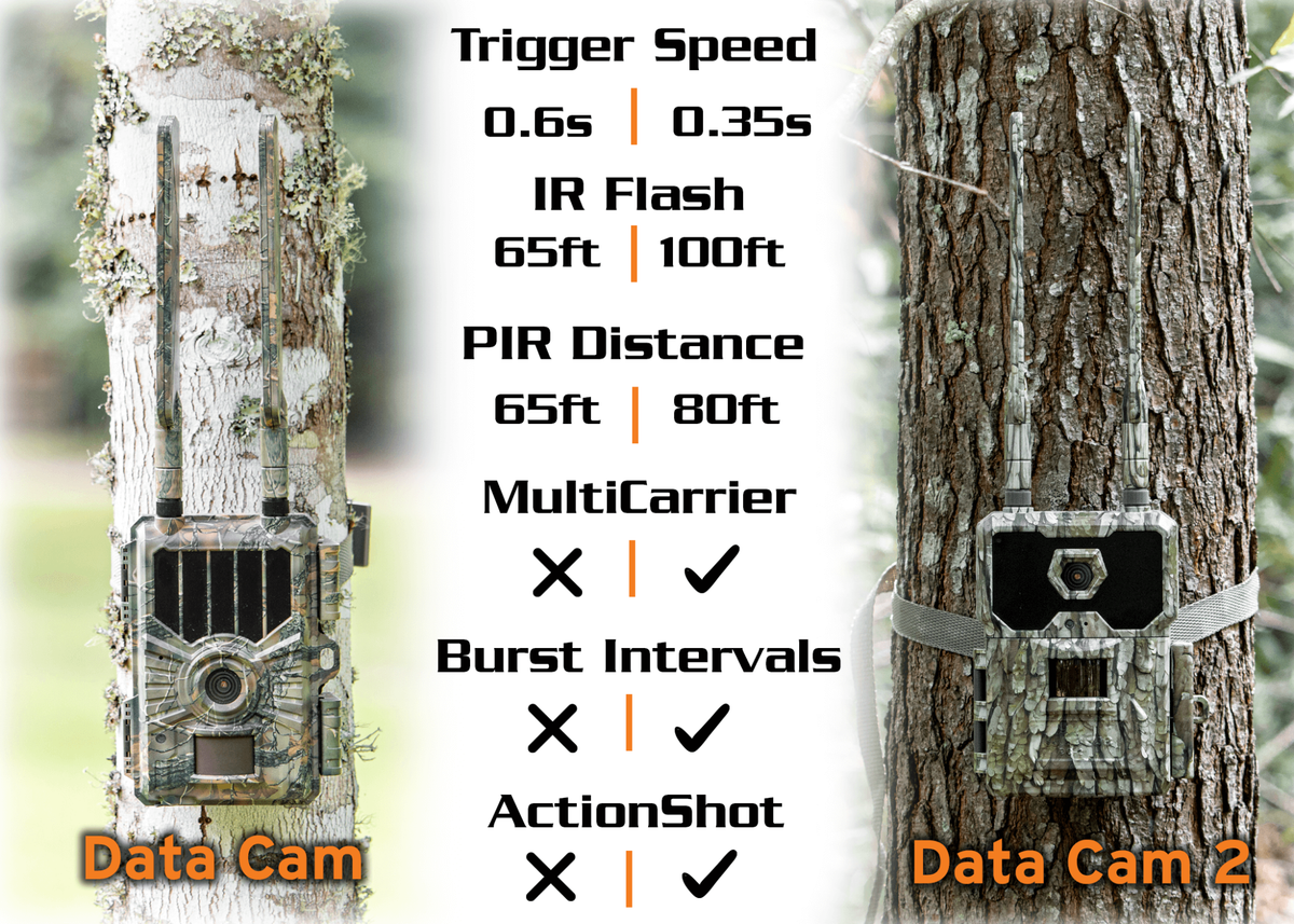 WiseEye Tech Smart Cam Cellular Trail Cameras