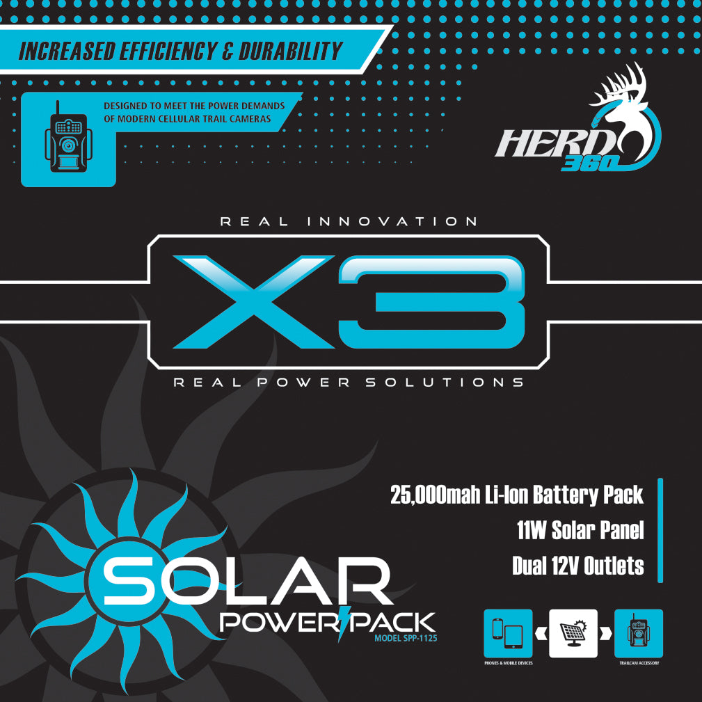 Trail Camera Solar Panel Power Pack 25,000mah